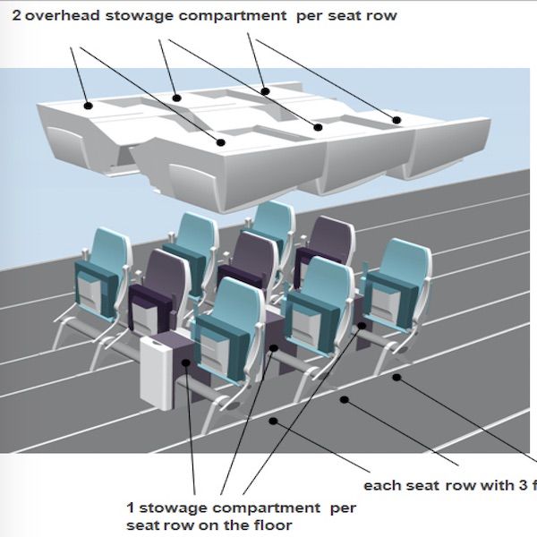 Silver class - Aircraft Interiors International