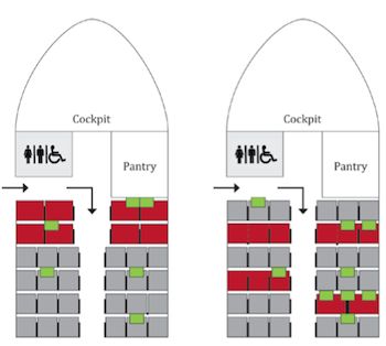 Too fat to fly? Part two - concepts and design - Aircraft Interiors ...