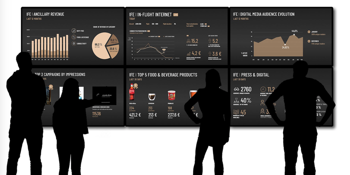 SPI launches RAVE Ultra Plus IFE system - Aircraft Interiors International
