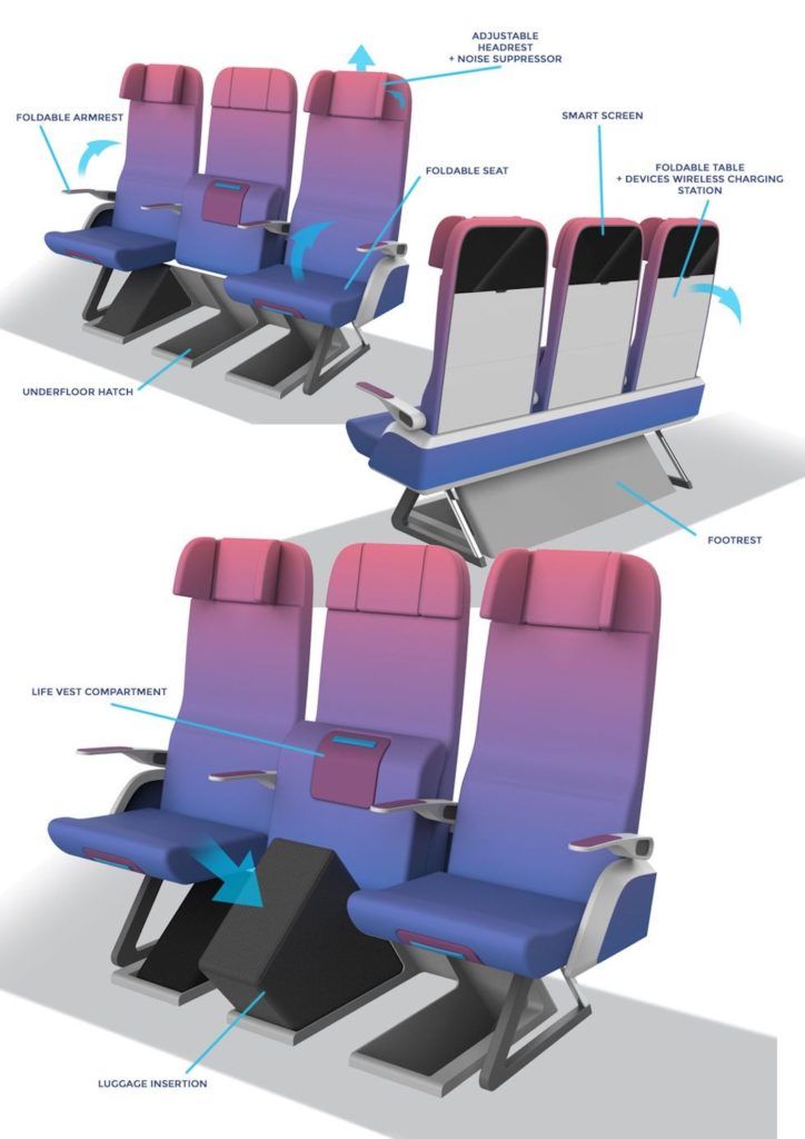 RATIOS: a new approach to cabin design - Aircraft Interiors International