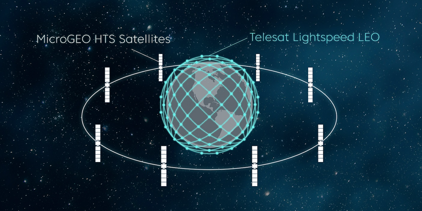 Anuvu announces high-throughput satellite constellation - Aircraft Interiors International