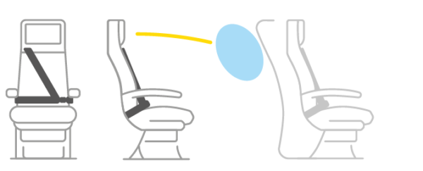 A guide to airline seatbelts and certification - Aircraft Interiors ...