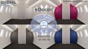 Diehl Aviation is planning a triple presentation at AIX - Aircraft ...